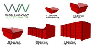 Guide to Skip Sizes and Types in the UK | Wasteaway