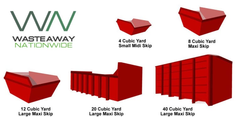 Guide to Skip Sizes and Types in the UK | Wasteaway